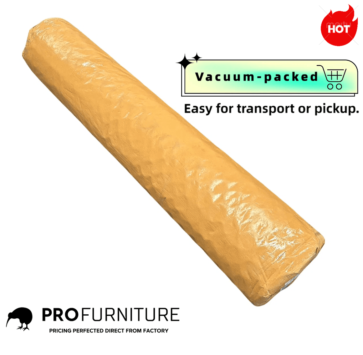 Firm Innerspring Mattress with Vacuum Compression Packing – Profurniture